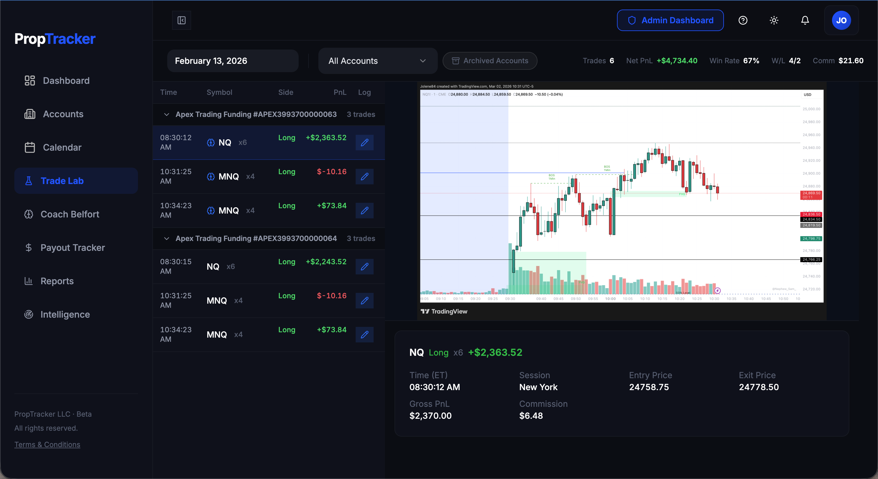 PropTracker — Prop Firm Dashboard. Track Rules, Drawdowns & Payouts.